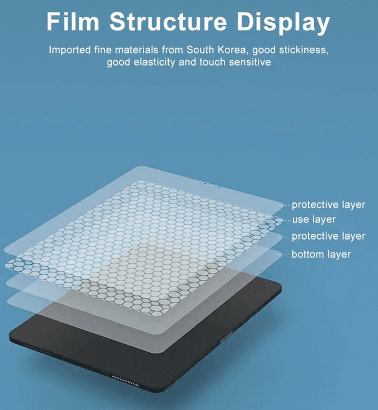 FORWARD [Explosion-Proof] 16" Tablet High Clear Hydrogel Film for ...